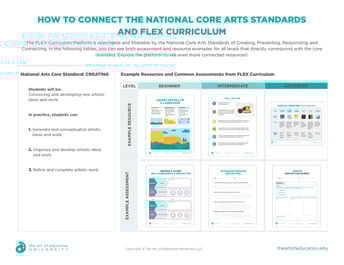 About FLEX Curriculum